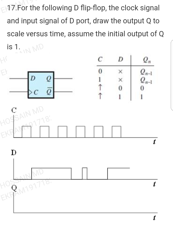 Solved 17.For the following D flip-flop, the clock signal | Chegg.com