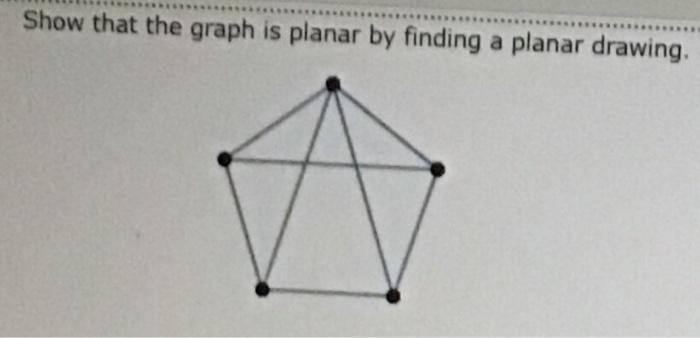 Solved Show that the graph is planar by finding a planar | Chegg.com