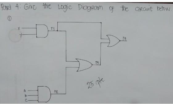 Solved Part 4. Give the Logic Diagram of the circuit below. | Chegg.com