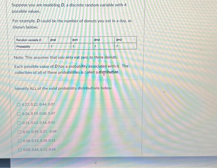 Solved Suppose you are modeling D, a discrete random | Chegg.com