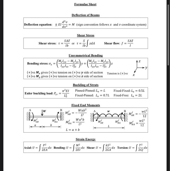 Solved 4. The cross-section of a T beam is shown in Figure | Chegg.com
