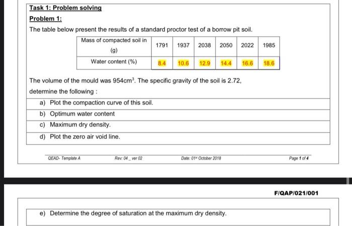 Solved Task 1: Problem solving Problem 1: The table below | Chegg.com