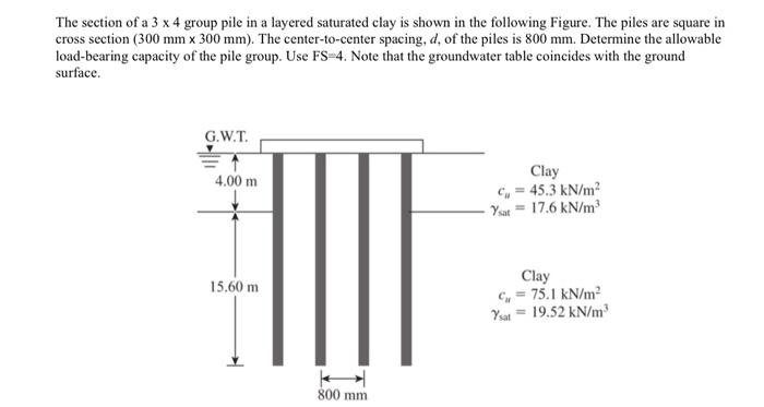 Solved The section of a 3 x 4 group pile in a layered | Chegg.com