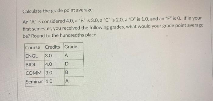 Solved Calculate The Grade Point Average An A Is Chegg