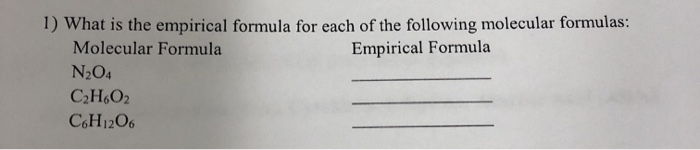 Solved 1) What is the empirical formula for each of the | Chegg.com