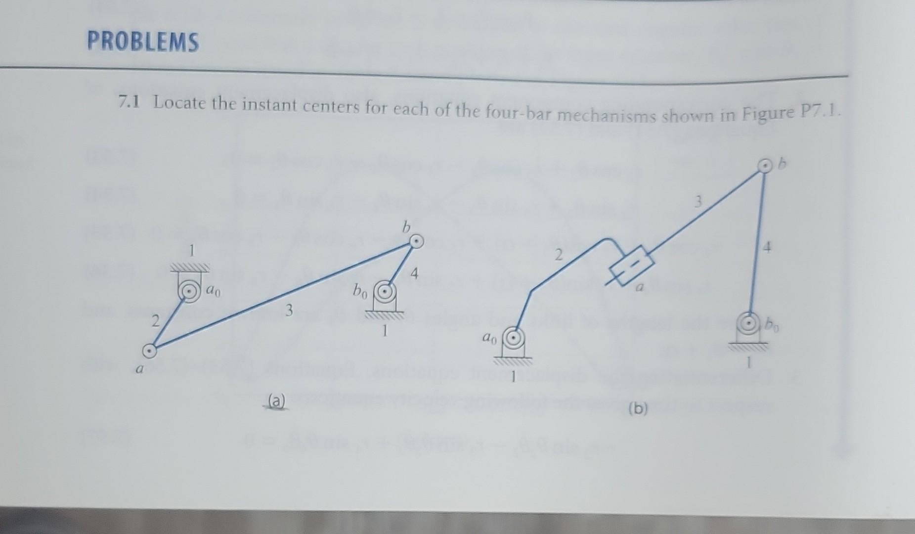 Solved 1 Locate the instant centers for each of the four-bar | Chegg.com