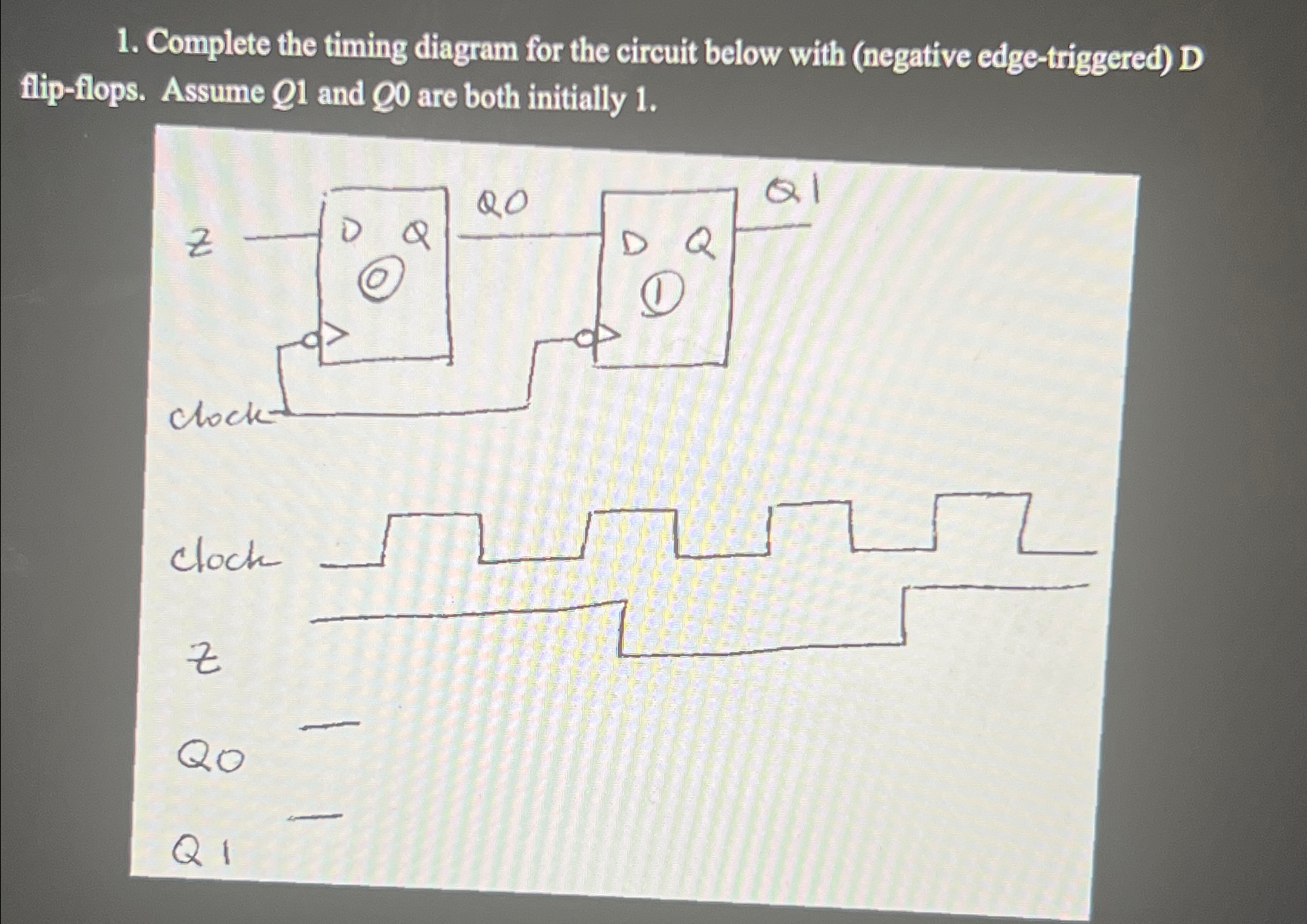 Solved Complete the timing diagram for the circuit below | Chegg.com