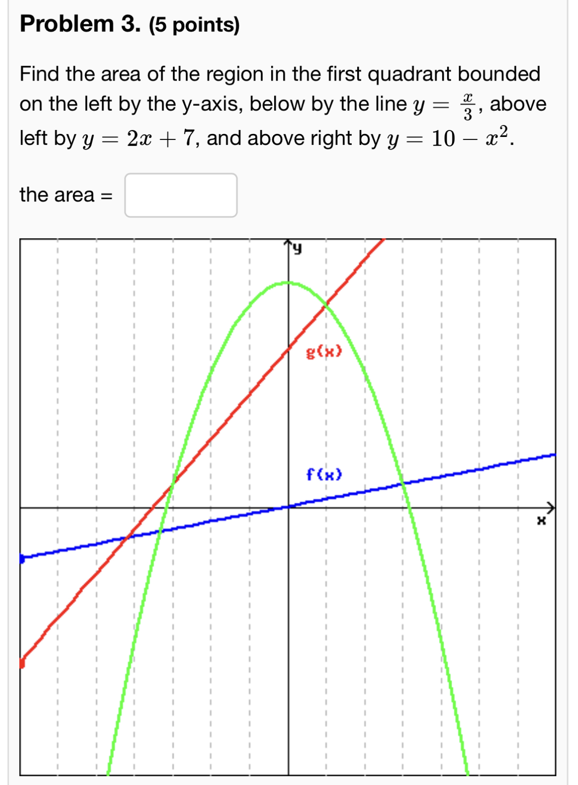 Solved Problem 3. (5 ﻿points)Find the area of the region in | Chegg.com