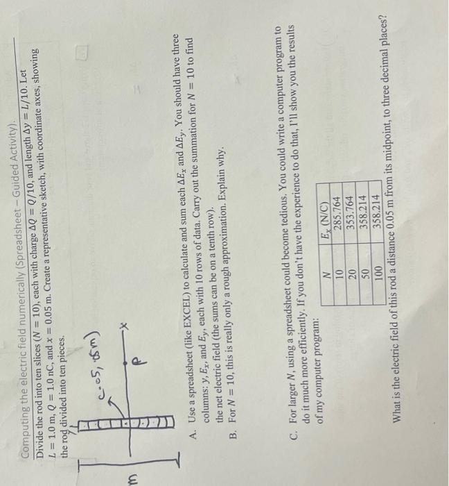 Solved Computing the electric field numerically (Spreadsheet | Chegg.com