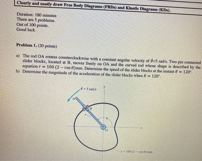 Solved Clearly and neatly draw Free Body Diagrams (FBDs) and | Chegg.com