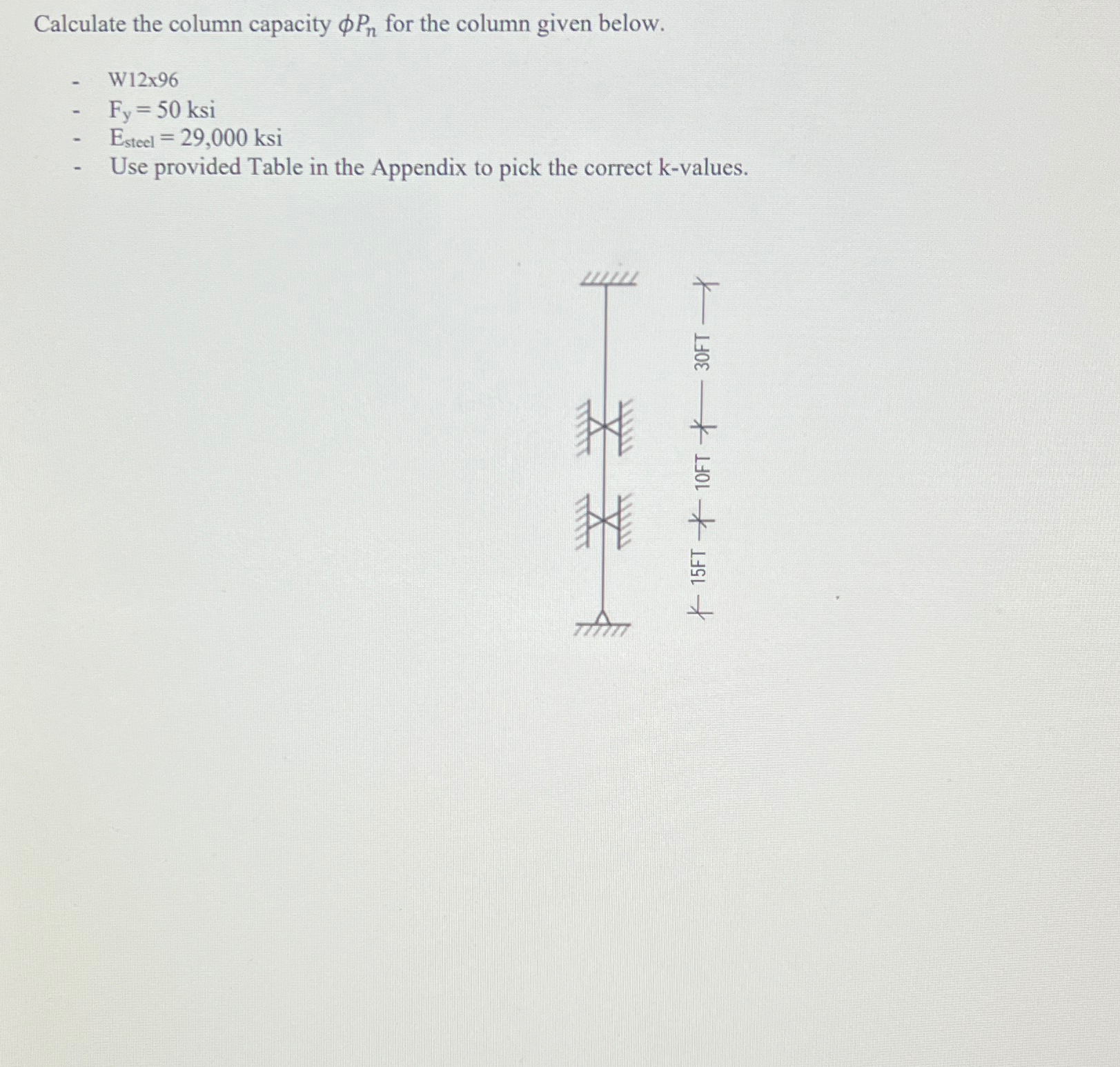 Solved Calculate the column capacity φPn ﻿for the column | Chegg.com