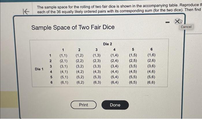 Solved K The sample space for the rolling of two fair dice | Chegg.com