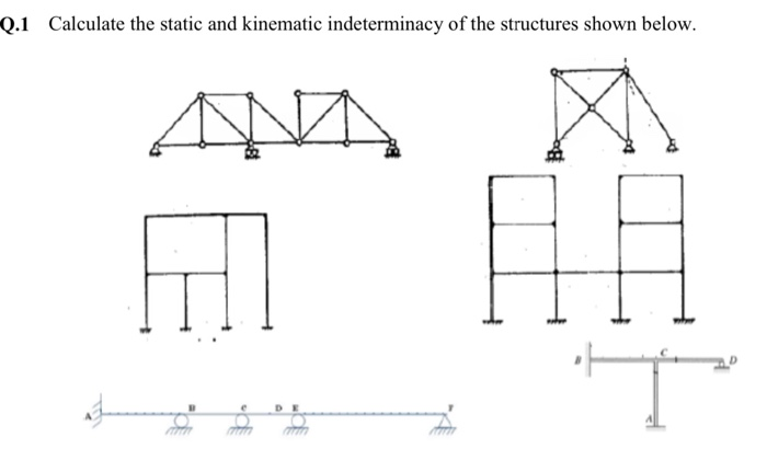 Solved Q.1 Calculate the static and kinematic indeterminacy | Chegg.com