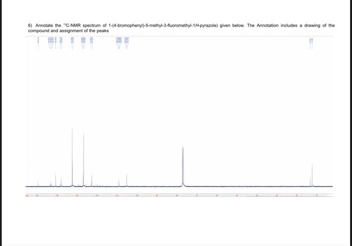 Solved 6) Annotate the 13C-NMR spectrum of | Chegg.com