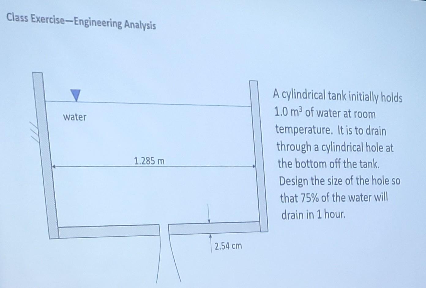 Solved Class Exercise-Engineering Analysis t cylindrical | Chegg.com