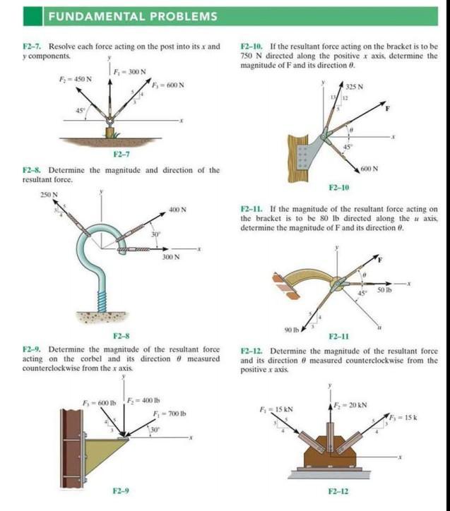 Solved FUNDAMENTAL PROBLEMS F2-7. Resolve each force acting | Chegg.com