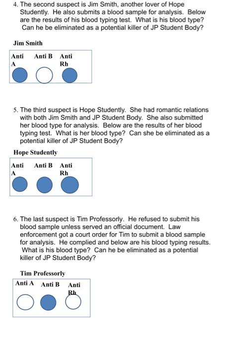 Solved Directions: For this virtual laboratory exercise you | Chegg.com