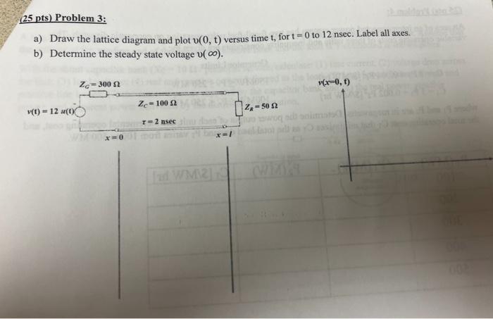 Solved (25 pts) Problem 3: a) Draw the lattice diagram and | Chegg.com