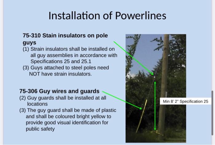Solved Installation of Powerlines Design Process: Some | Chegg.com