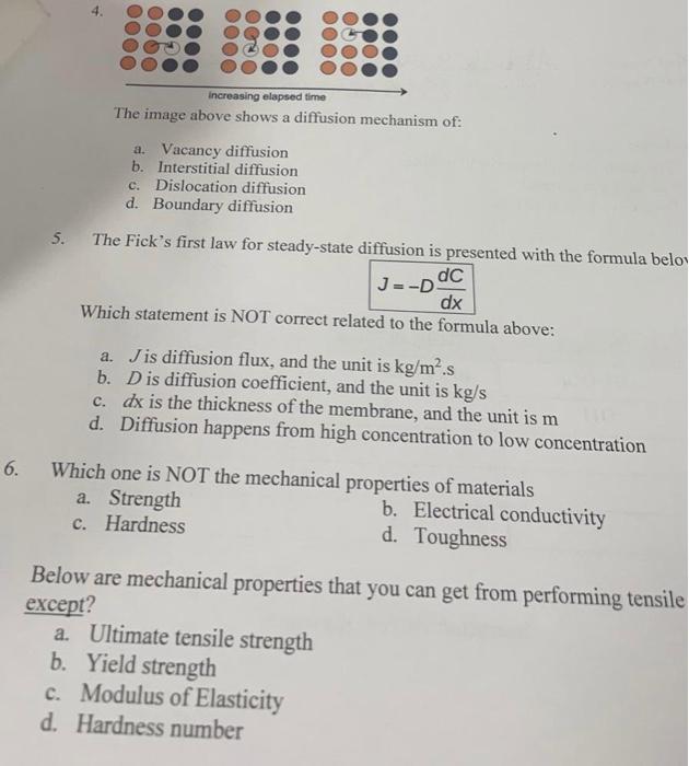 Solved The image above shows a diffusion mechanism of: a. | Chegg.com