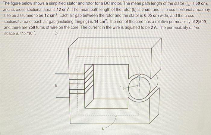 Solved The figure below shows a simplified stator and rotor | Chegg.com