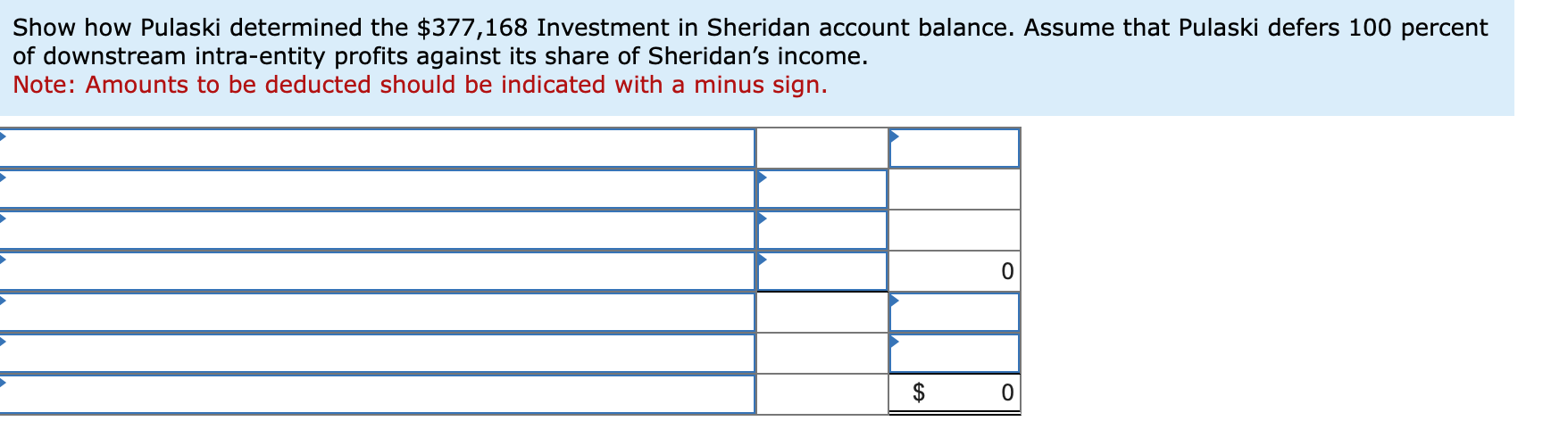 Solved On January 1, 2023, ﻿Pulaski, Incorporated, acquired | Chegg.com