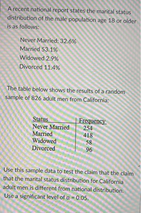 Solved A recent national report states the marital status | Chegg.com