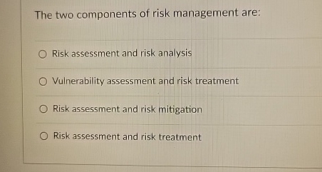 Solved The two components of risk management are:q,Risk | Chegg.com