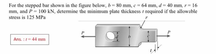 Solved For the stepped bar shown in the figure below, b=80 | Chegg.com