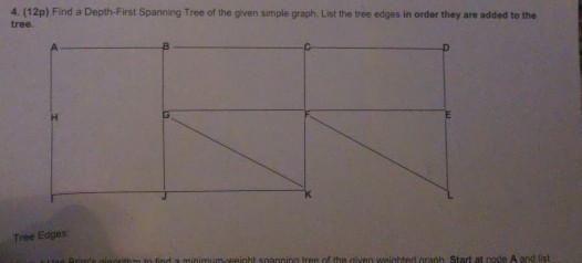 Solved 4. (12p) Find a Depth-First Spanning Tree of the | Chegg.com