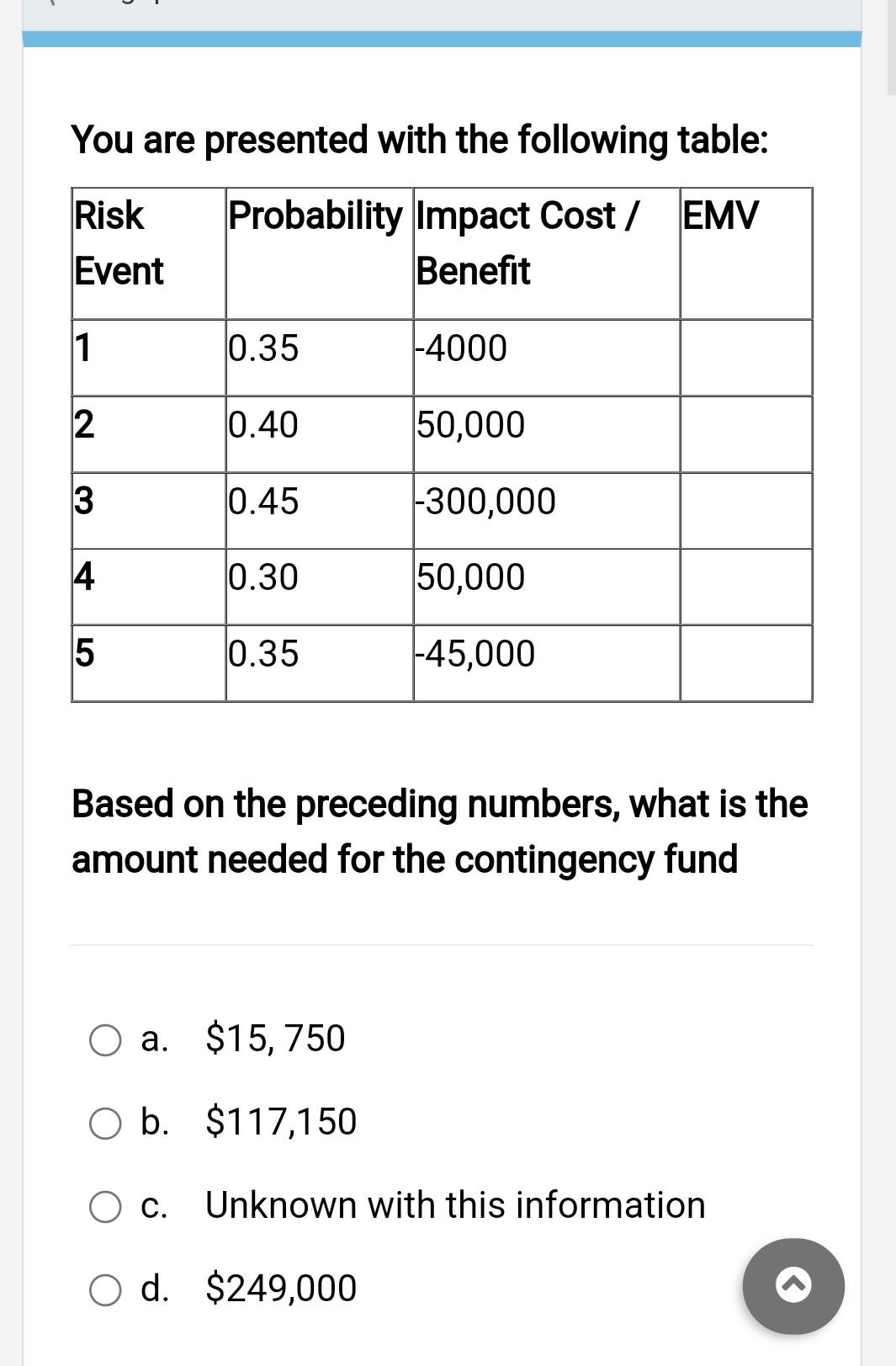 Solved You are presented with the following table: Based on | Chegg.com