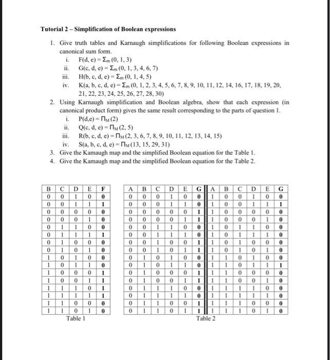 Solved Tutorial 2 Simplification Of Boolean Expressions 1 6538