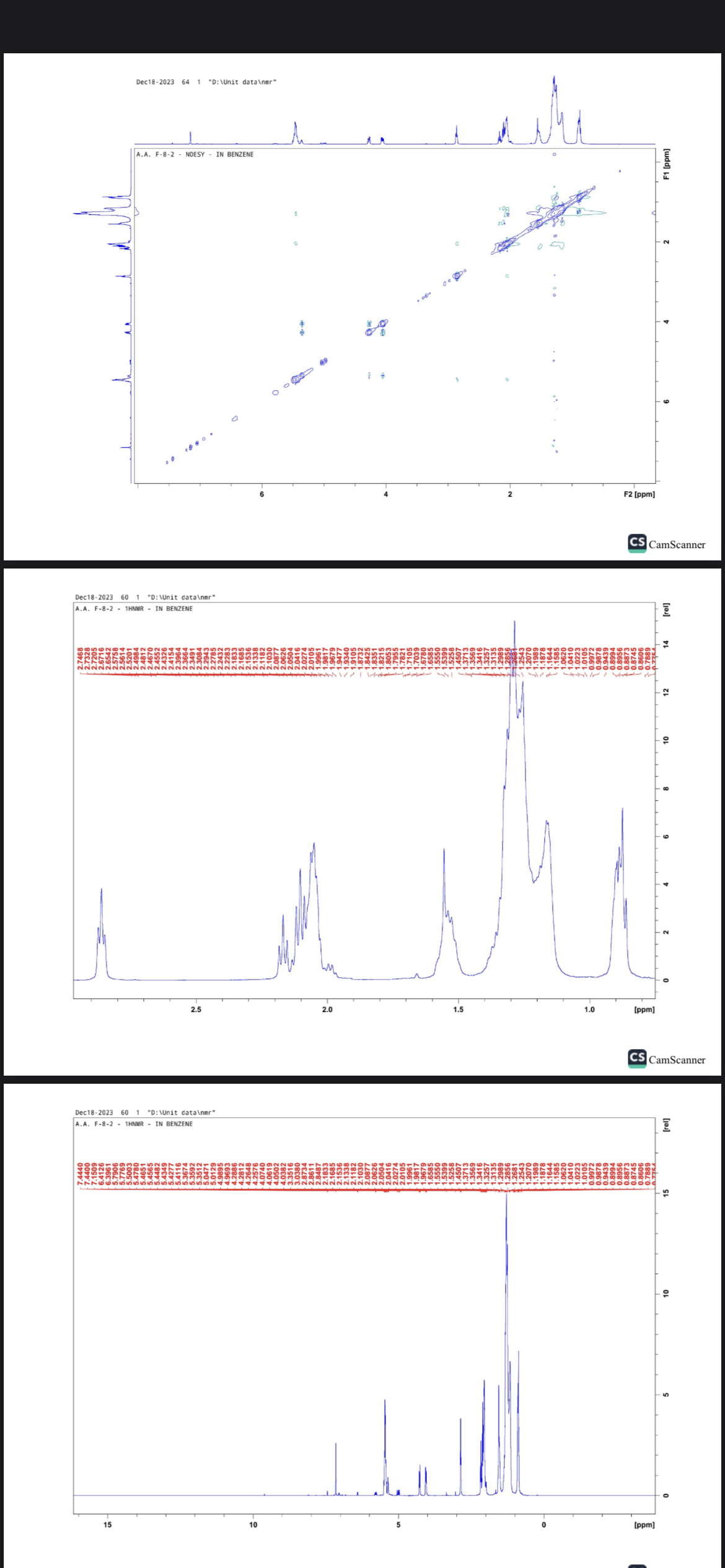 Solve the spectra ,assign each carbon and proton | Chegg.com