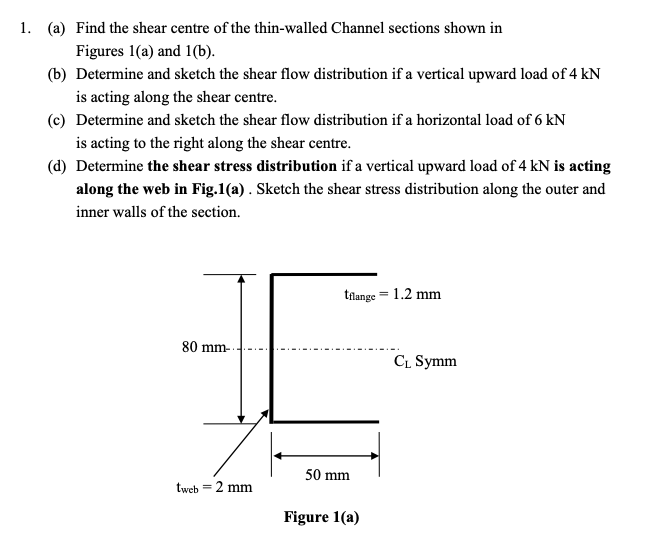 Solved 1. (a) ﻿Find the shear centre of the thin-walled | Chegg.com