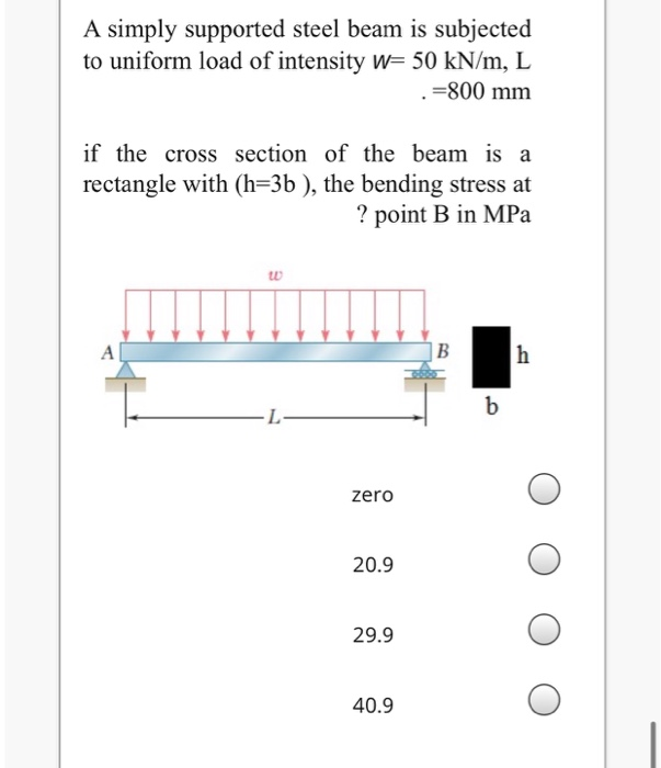 Solved A simply supported steel beam is subjected to uniform | Chegg.com