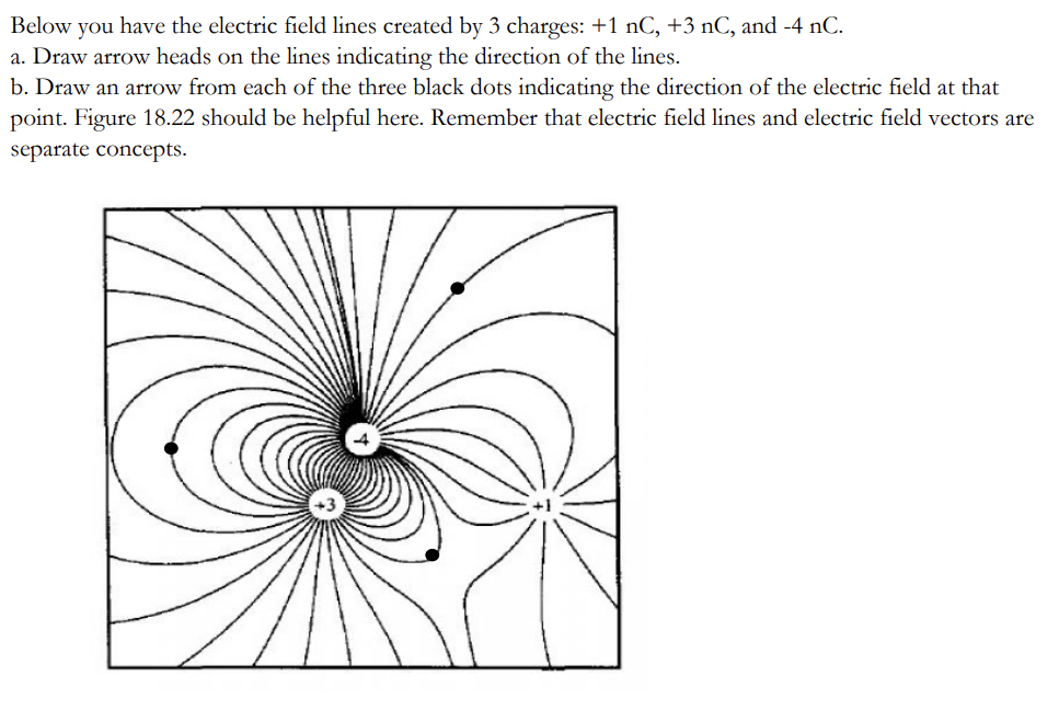Solved Below you have the electric field lines created by 3 | Chegg.com