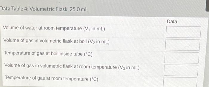 Data Table 4: Volumetric Flask, 25.0 mLPaten Takla 2. | Chegg.com