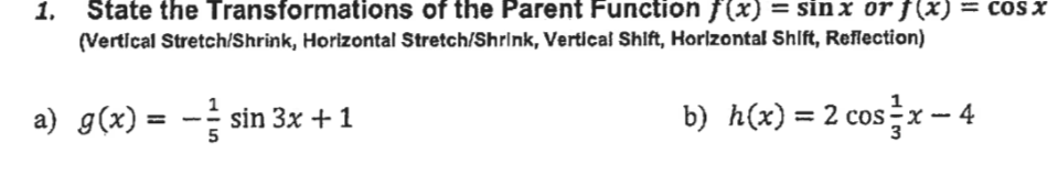 Solved State the Transformations of the Parent Function | Chegg.com