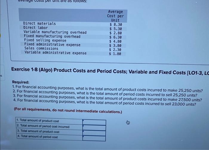 Solved Required information Cost Classifications (Algo) [The | Chegg.com