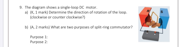 Solved 9. The diagram shows a single-loop DC motor. a) (K, 1 | Chegg.com