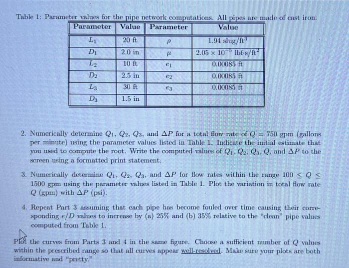 Solved m MANY BUILT-IN MATLAB FUNCTION: This project | Chegg.com