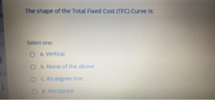 Solved YAKO The shape of the Total Fixed Cost (TFC) Curve | Chegg.com