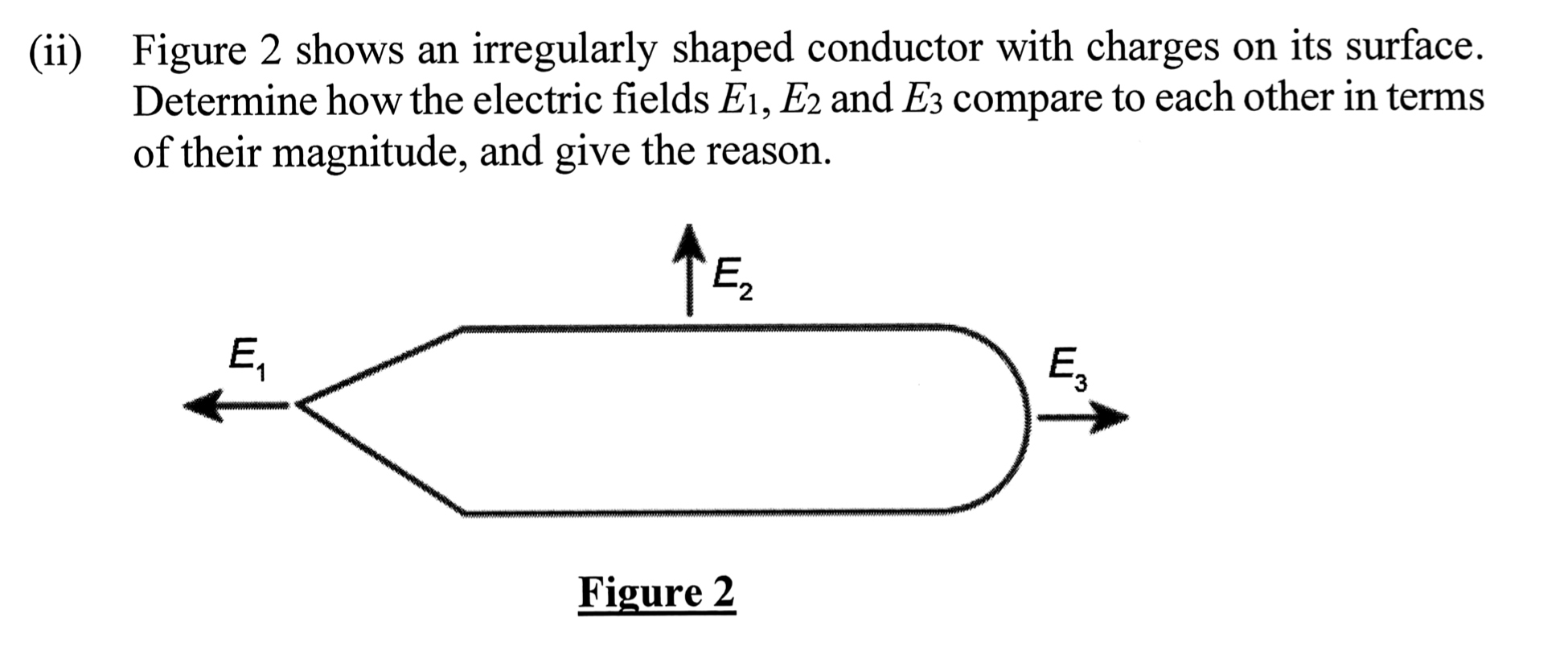 Solved (ii) ﻿Figure 2 ﻿shows an irregularly shaped conductor | Chegg.com