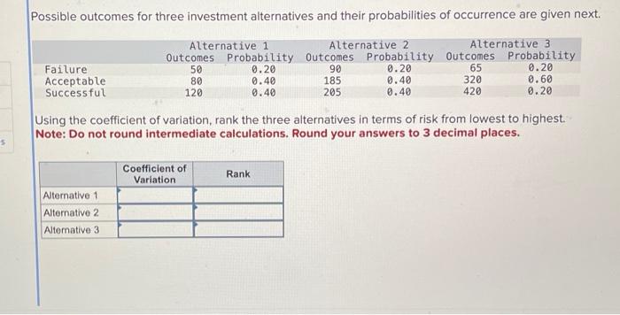Solved Possible outcomes for three investment alternatives | Chegg.com