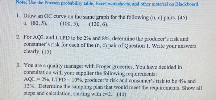 Solved Note: Use the Poisson probability table, Excel | Chegg.com