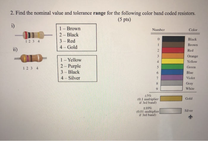 Solved Brown 2. Find the nominal value and tolerance range | Chegg.com