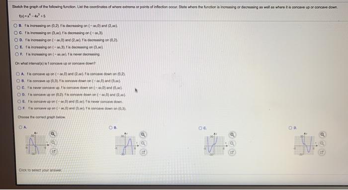 Solved Sith the graph of the following uton. List the | Chegg.com