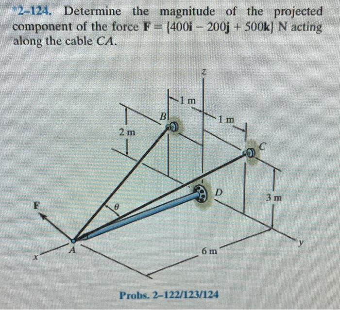 Solved 2 124 Determine The Magnitude Of The Projected