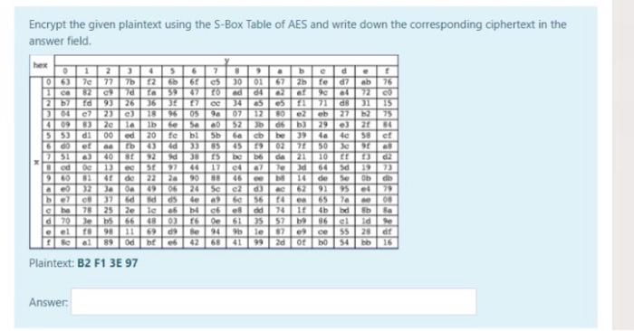 Solved Encrypt the given plaintext using the S-Box Table of | Chegg.com