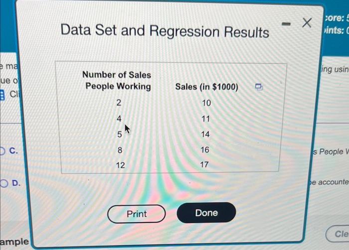 Solved The manager of a bookstore wants to predict Sales | Chegg.com